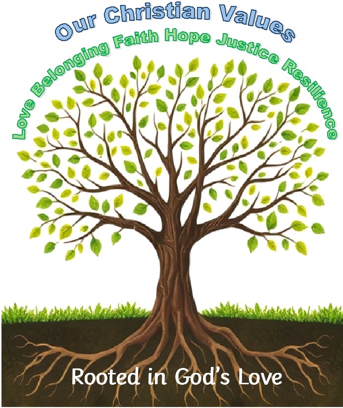 Our Christian Values – Graveley Primary School